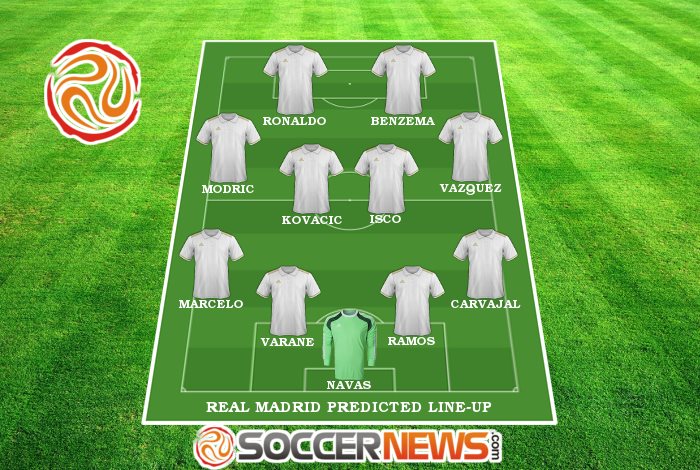 Predicted 4-4-2 Real Madrid El Clasico line-up: Cristiano Ronaldo leads ...